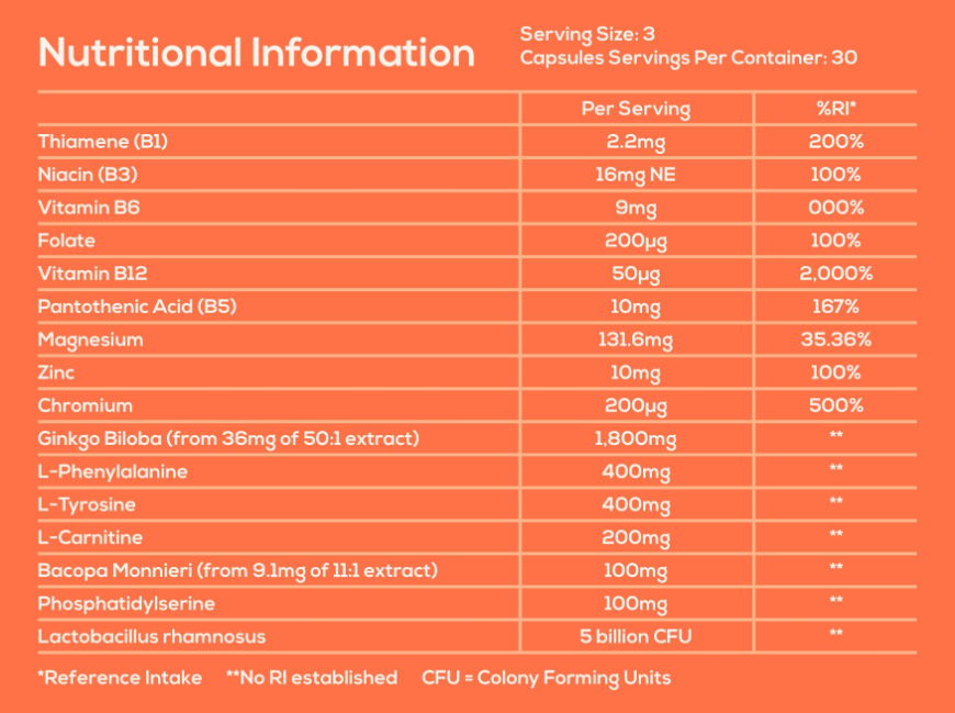 get dopa: All-in-One Smart Supplement for Busy Brains - get dopa